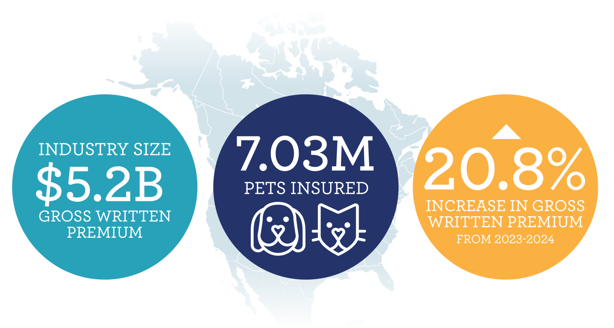 NAPHIA - About the Industry - State of the Industry Report 2025
